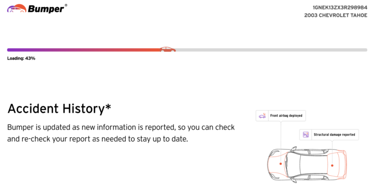Home - Vin Lookup Database